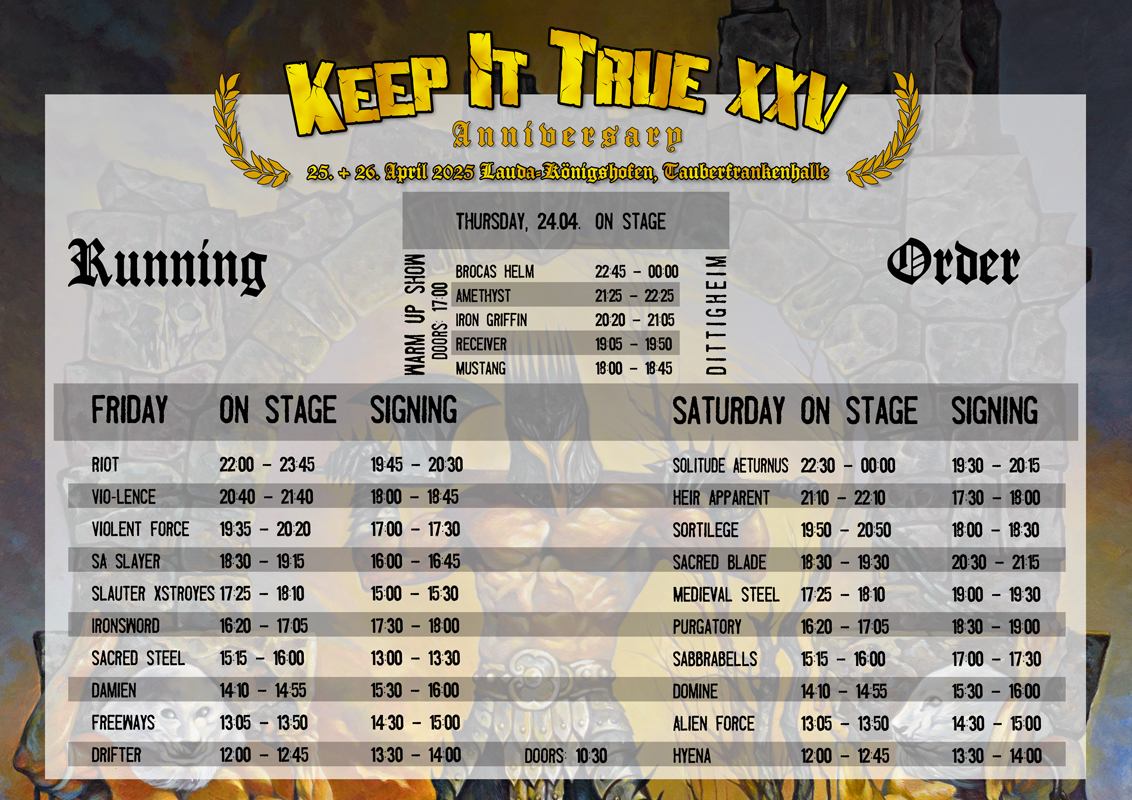Running Order – Keep It True